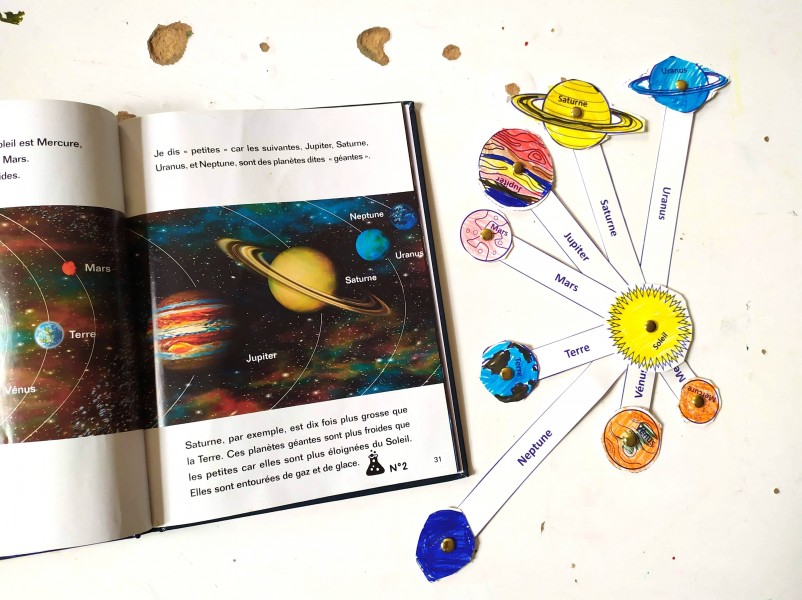 Le système solaire, l'espace et les planètes. Activités / Fabrication ...