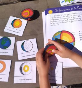 Le système solaire, l'espace et les planètes. Activités / Fabrication ...